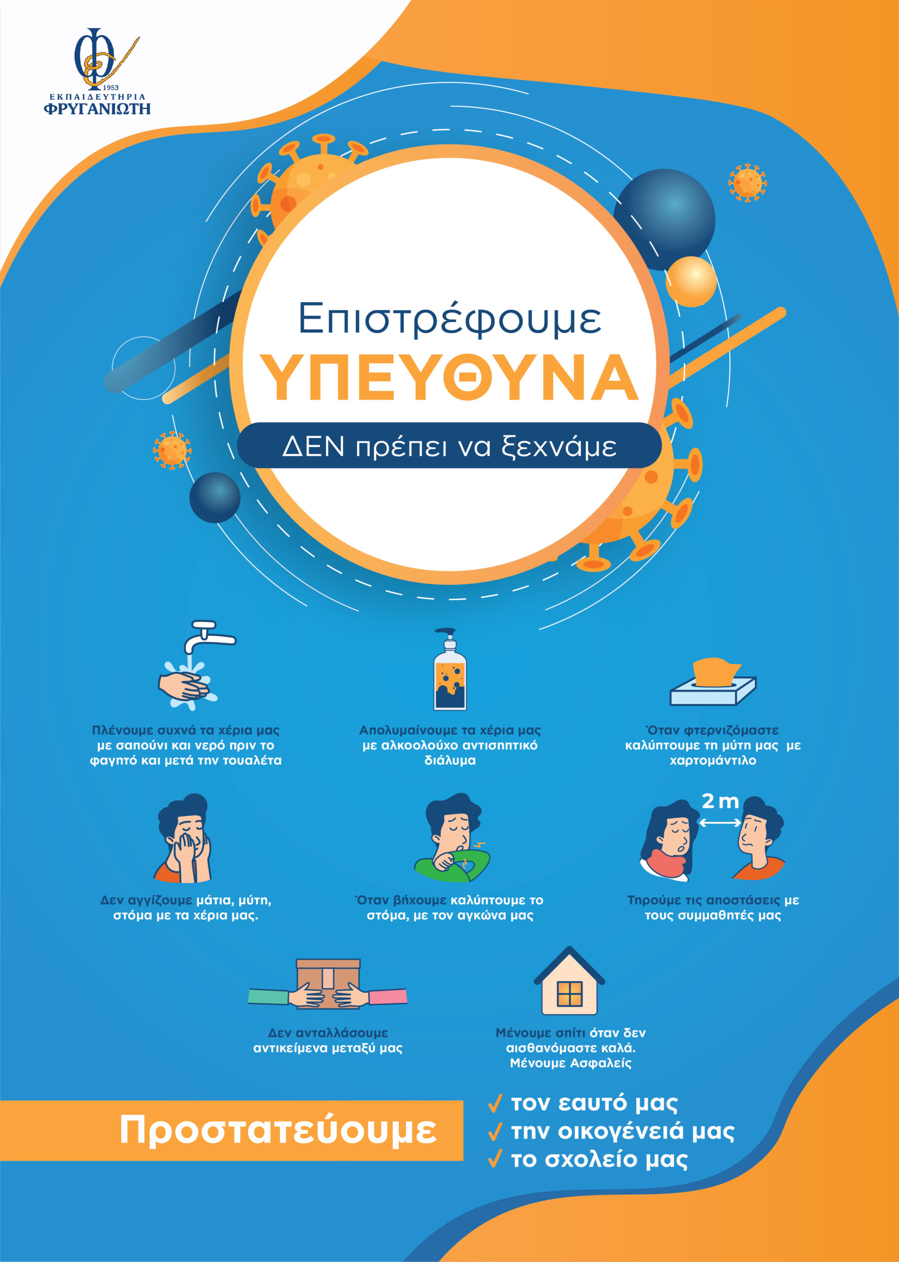 Επιστρέφουμε ΥΠΕΥΘΥΝΑ στο Σχολείο μας! | Εκπαιδευτήρια Φρυγανιώτη