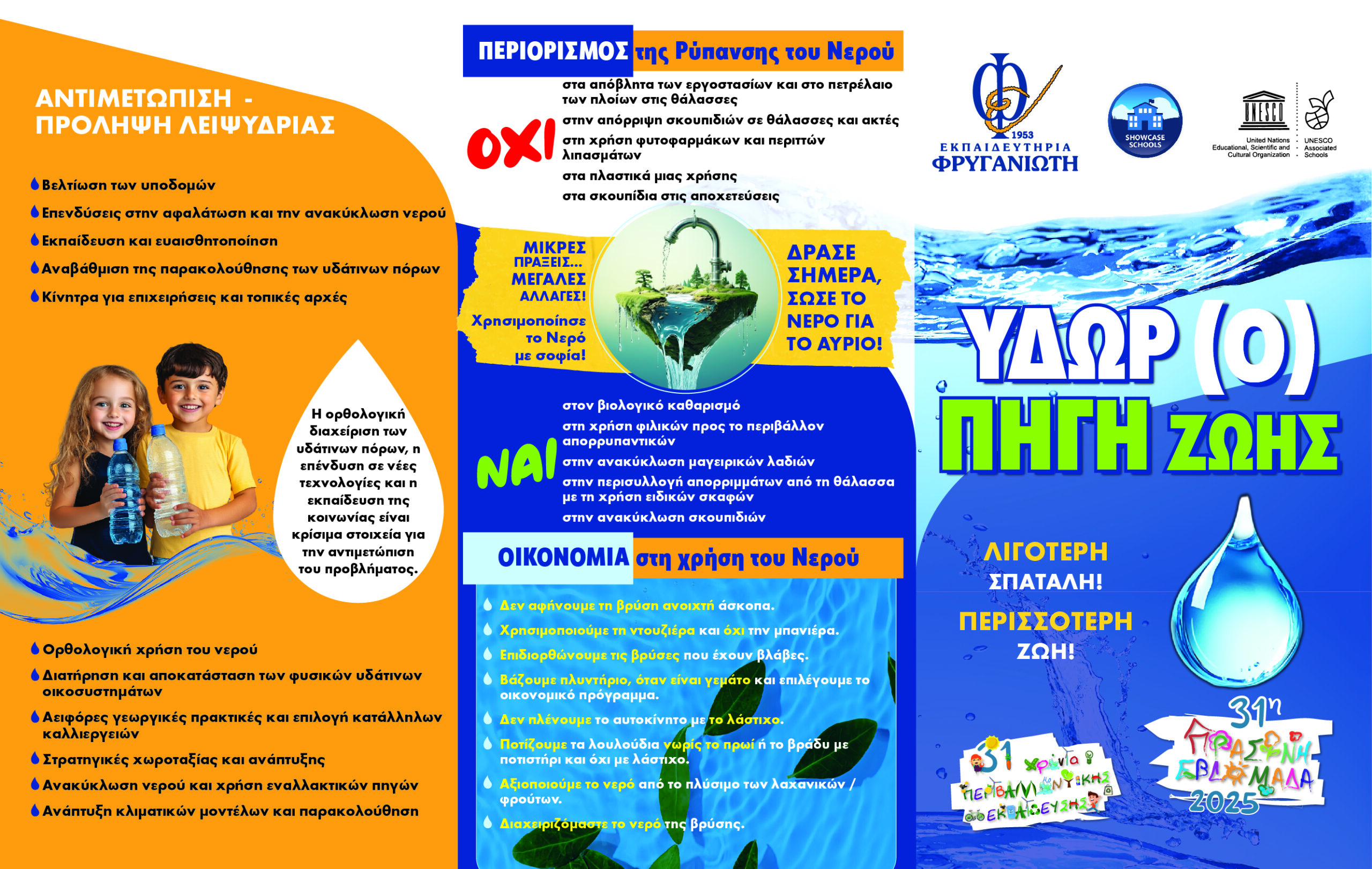 Απολογισμός της 31ης Πράσινης Εβδομάδας «ΥΔΩΡ(Ο) Πηγή Ζωής» – Ένα ...